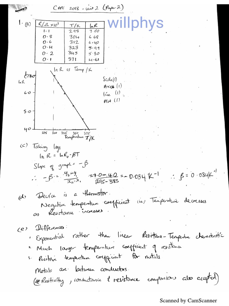 CAPE Applied Mathematics Past Papers | PDF