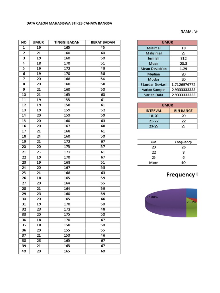 Brosur PMB 2019-2020-1 - Opt | PDF | Robust Statistics | Arithmetic