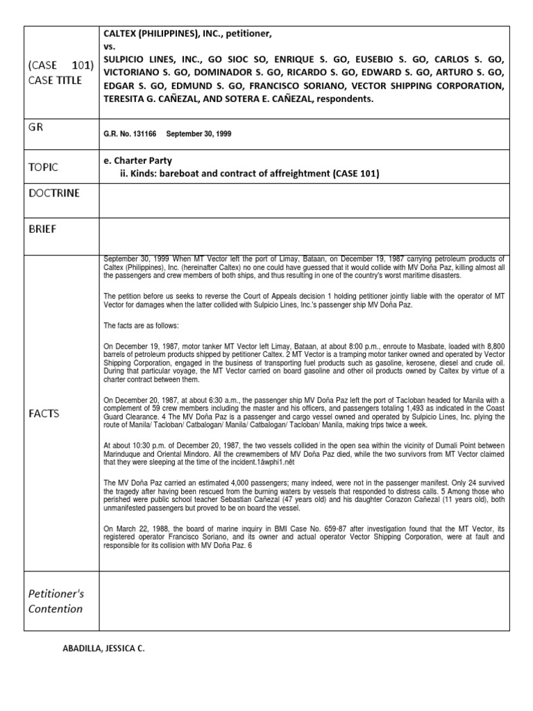 (CASE 101) Case Title: Petitioner's Contention | PDF | Justice | Crime ...
