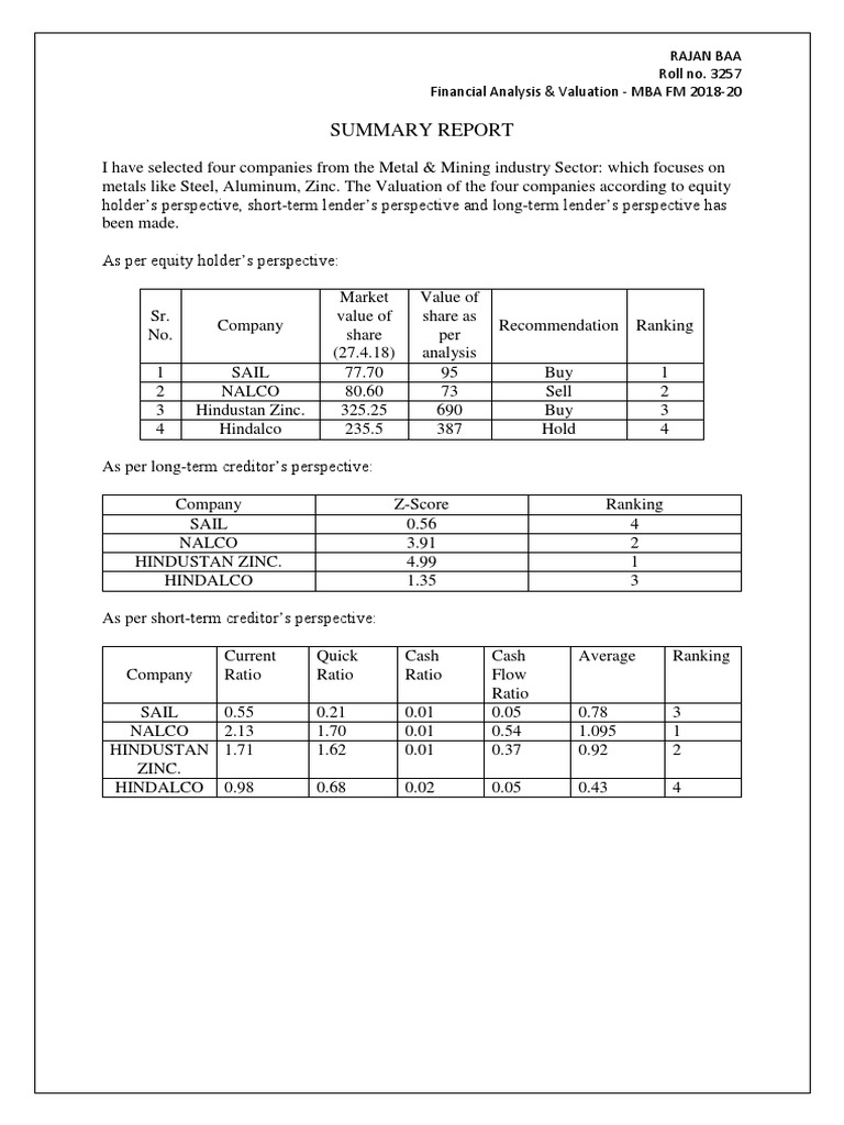 Hindalco Summary Report | PDF