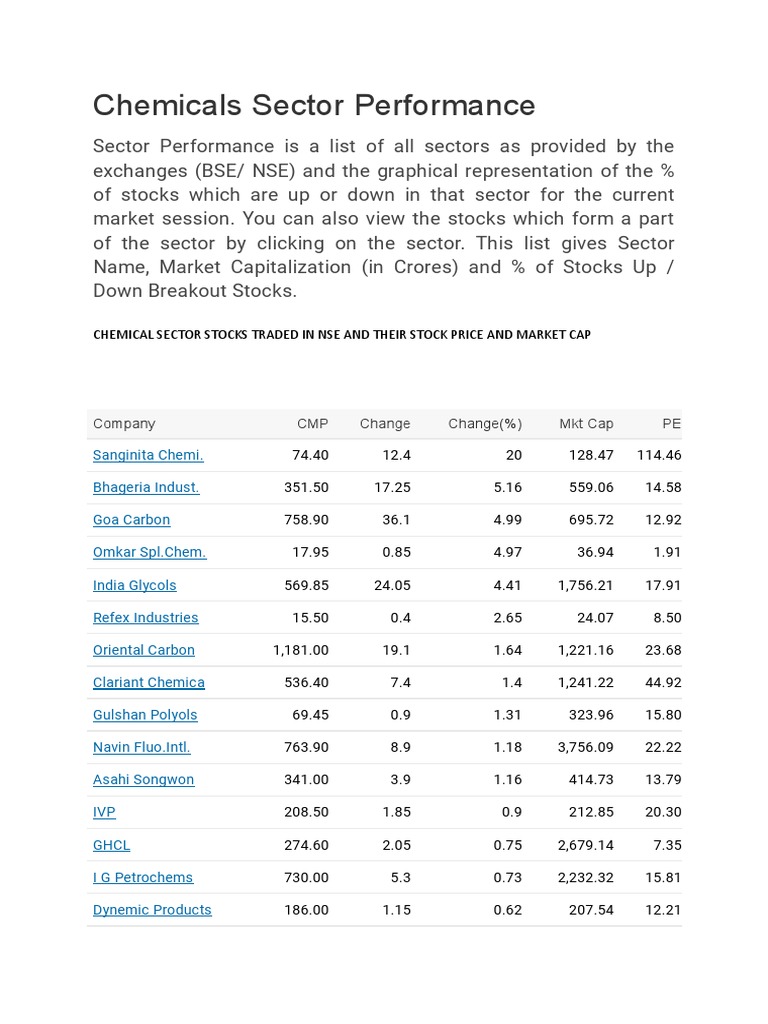 Chemical Sector Stock Performance Analysis | PDF | Chemical Substances ...