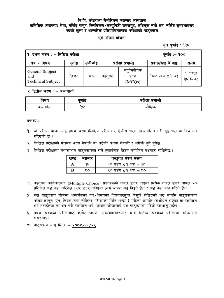 BPKMCH Nursing Syllabus Overview | PDF | Chemotherapy | Sarcoma