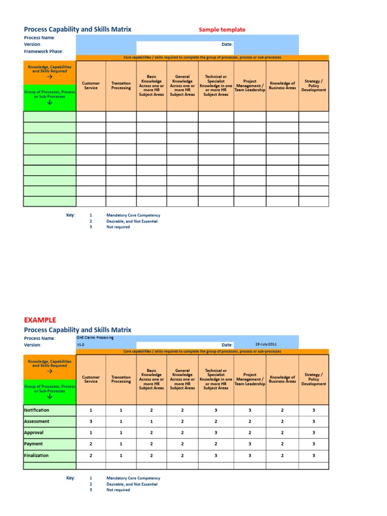 Process Capability and Skills Matrix Template | PDF | Business | Leadership