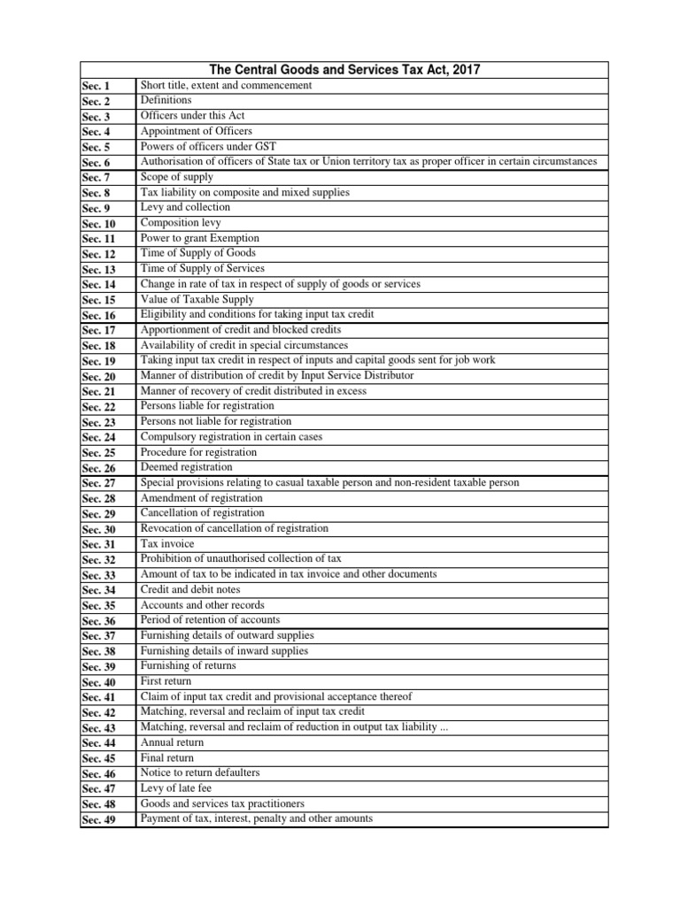 GST Sections List | PDF | Invoice | Taxes