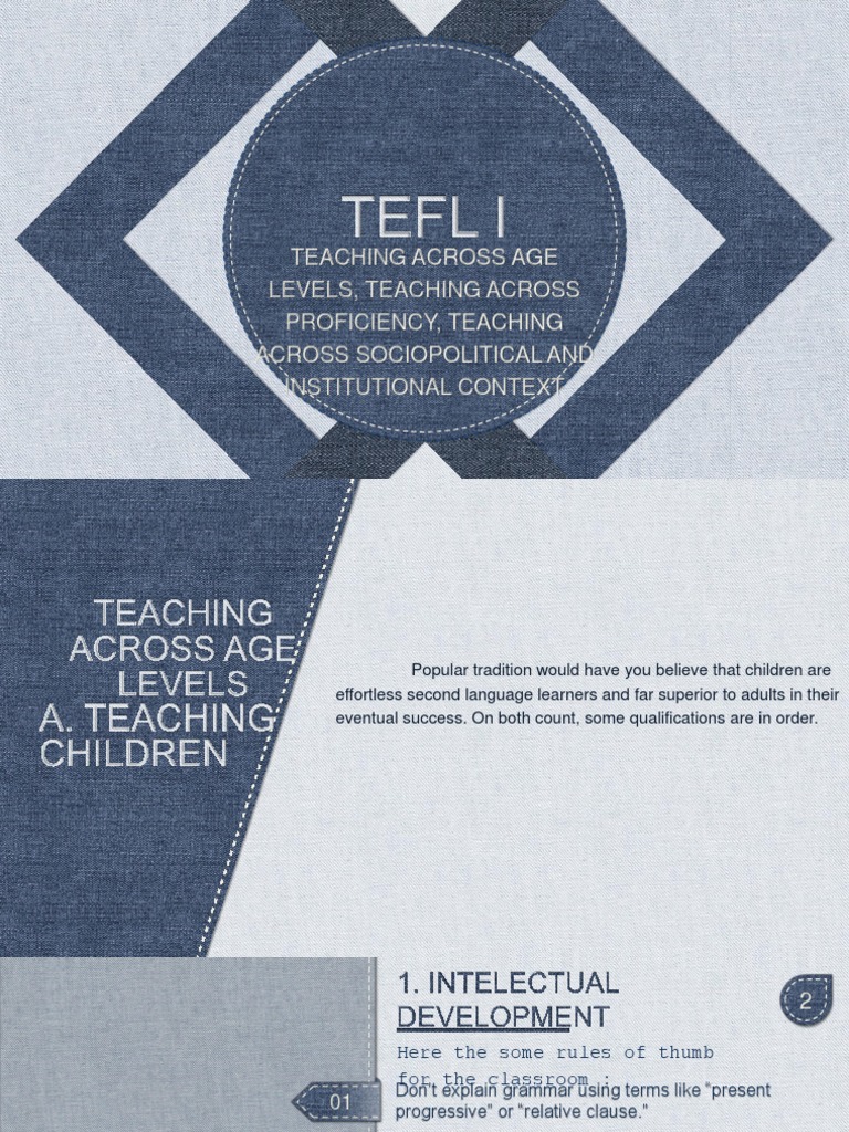 Tefl | PDF | English As A Second Or Foreign Language | Multilingualism