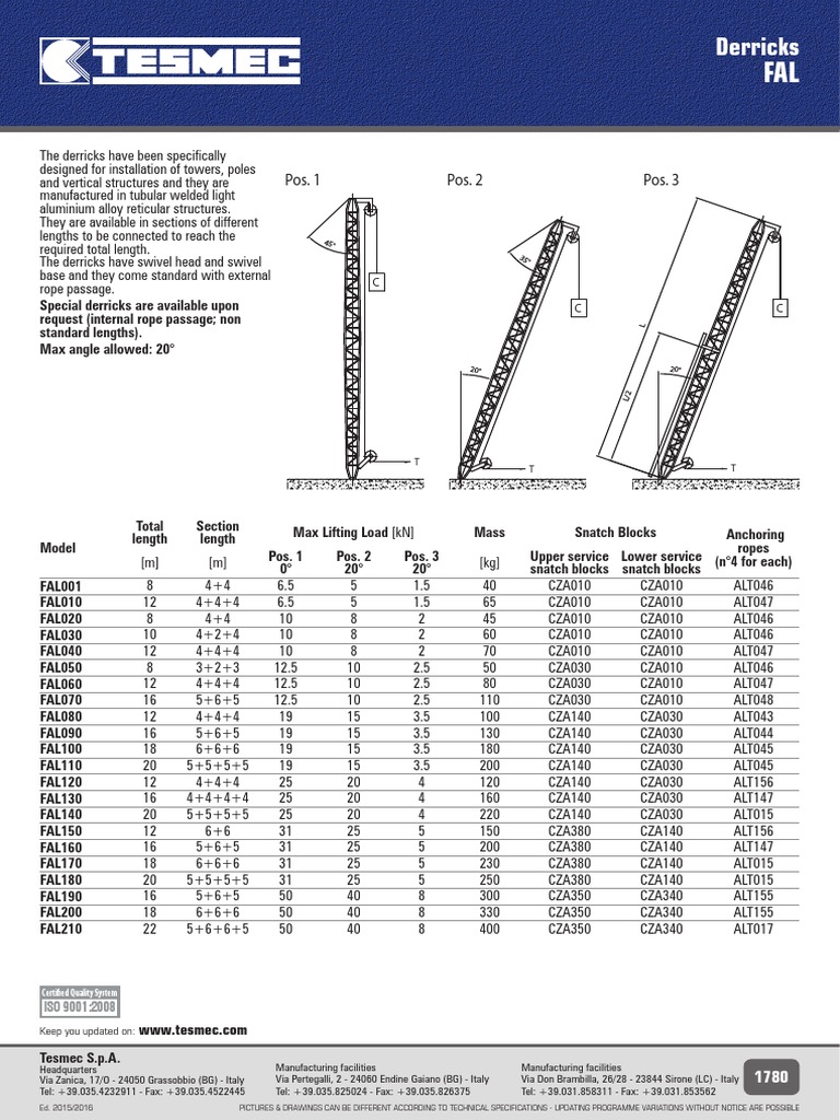 Diagrama de Carga Pluma | PDF