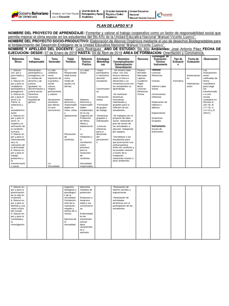 Lapso 2 Orientacion 5to Año | PDF | Maestros | Liderazgo