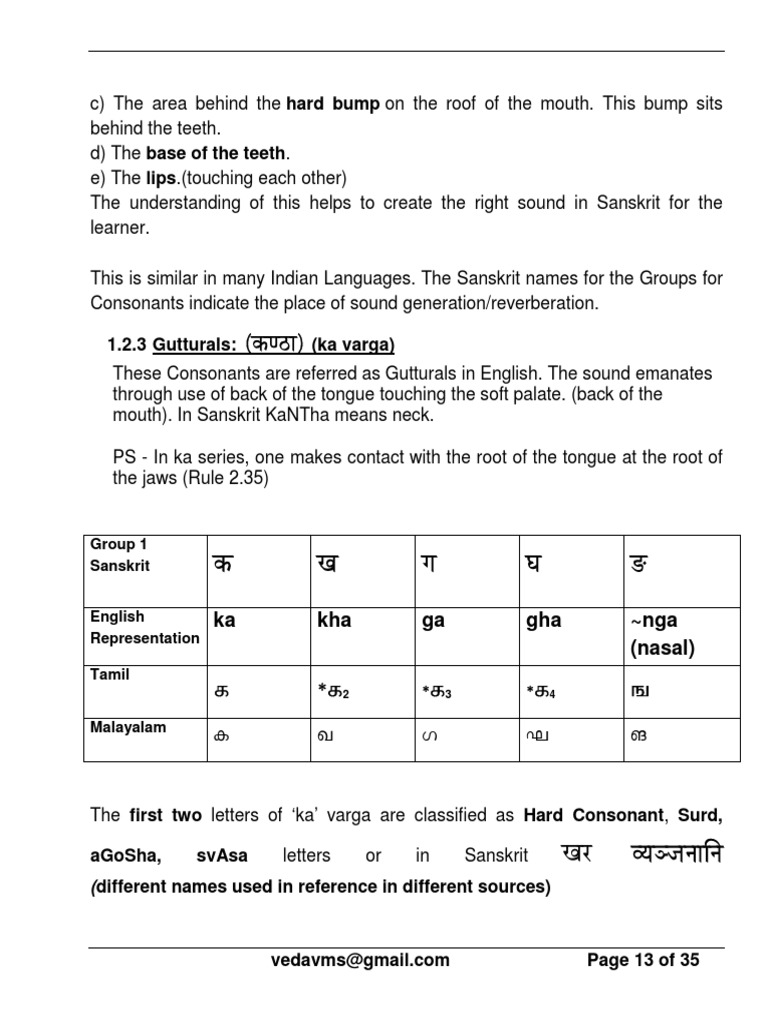 Sanskrit Letters | PDF