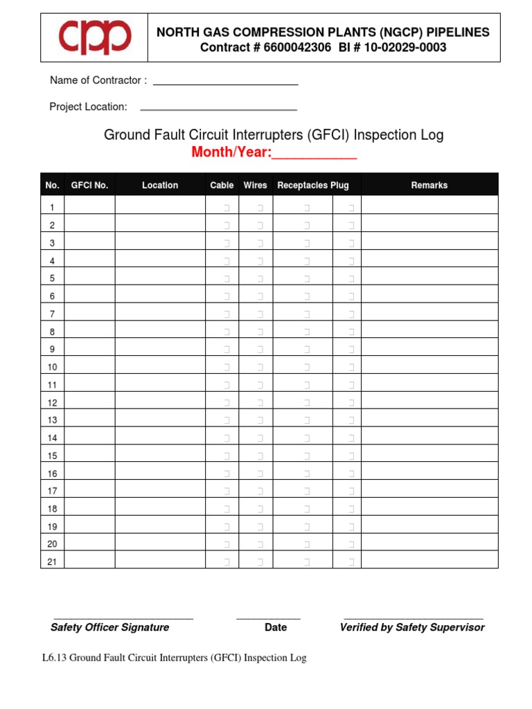17-(GFCI) Inspection Log