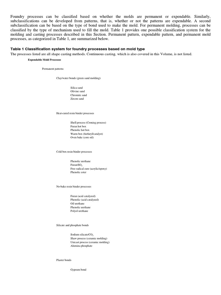Foundry Process Classifications Explained | PDF | Casting (Metalworking ...
