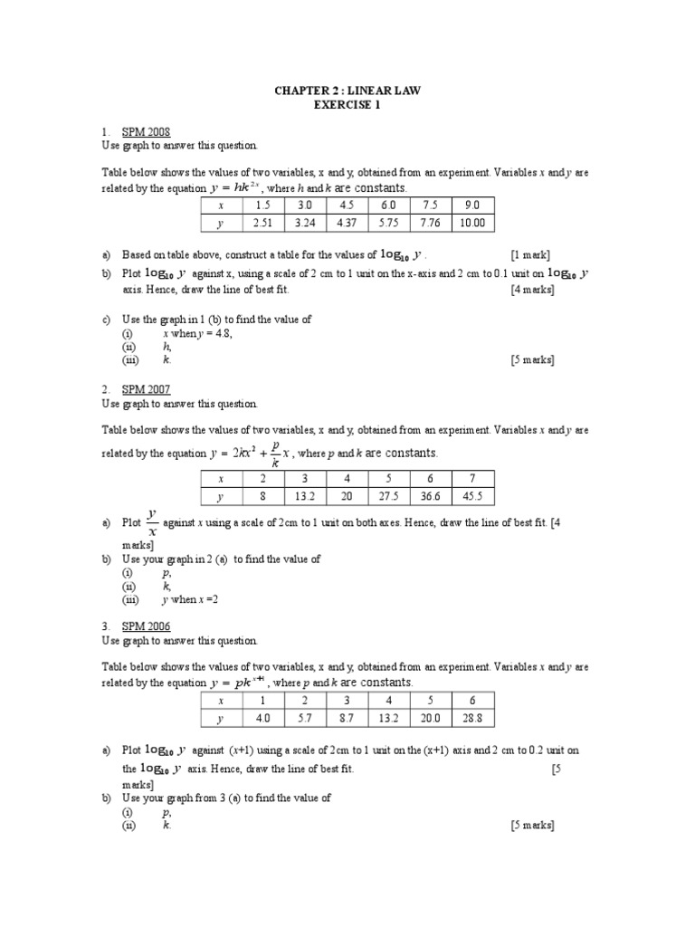 Linear Law Exercises for SPM Students | PDF | Cartesian Coordinate ...