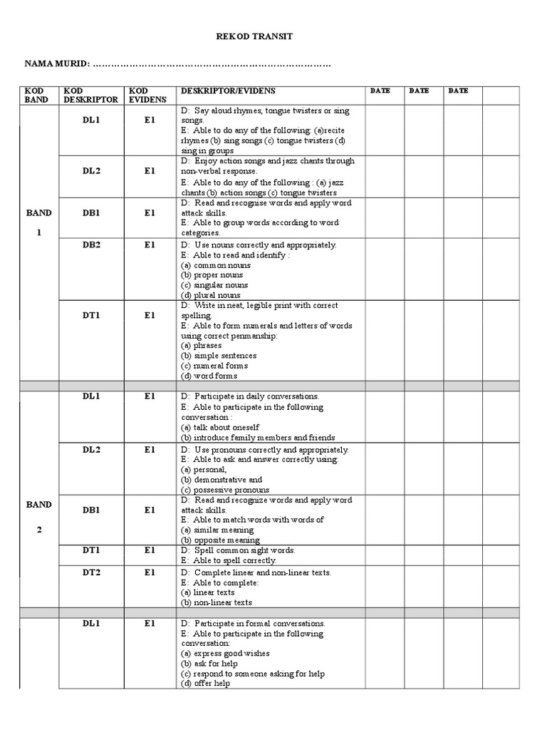 Rekod Transit Bahasa Inggeris Tahun 3 KSSR | PDF | Word | Noun