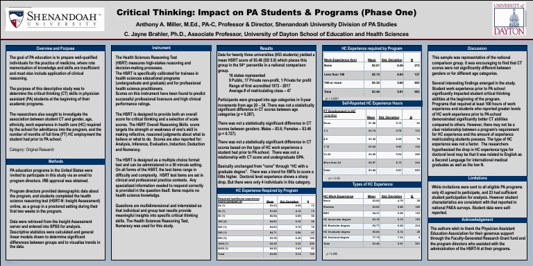 CT Study Poster PAEA Oct 2018 PDF | PDF | Postgraduate Education ...