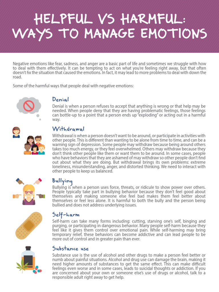 Managing Negative Emotions Effectively | PDF | Self Harm | Bullying