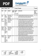 Fork Lift - Risk Assessment - Example | PDF | Risk | Risk Assessment
