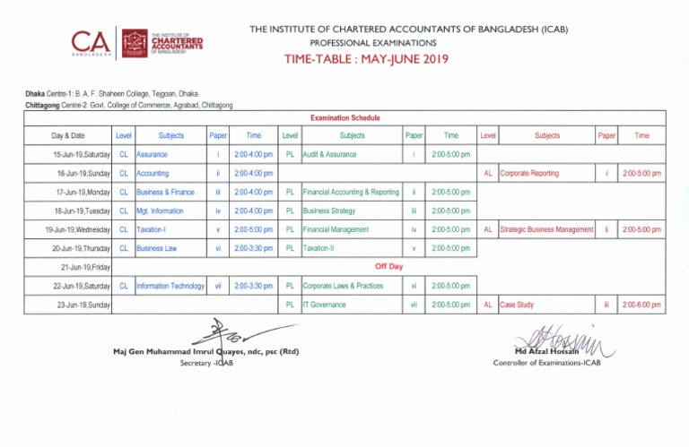 CA Exam Routine | PDF | Accounting | Service Industries