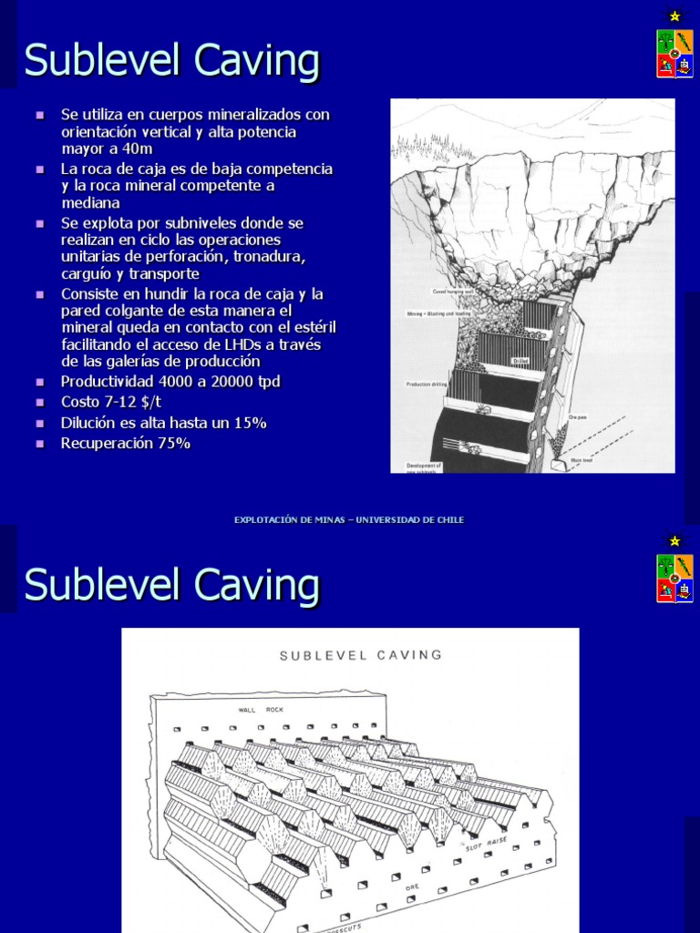 1 Sub Level Caving - Block Caving | PDF | Minería de superficie | Extracción de recursos