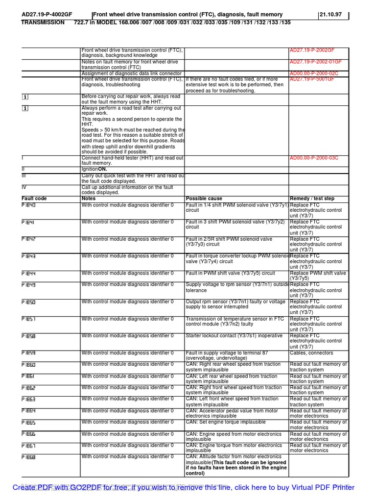 Front Wheel Drive Transmission Control (FTC), Diagnosis, Fault Memory ...