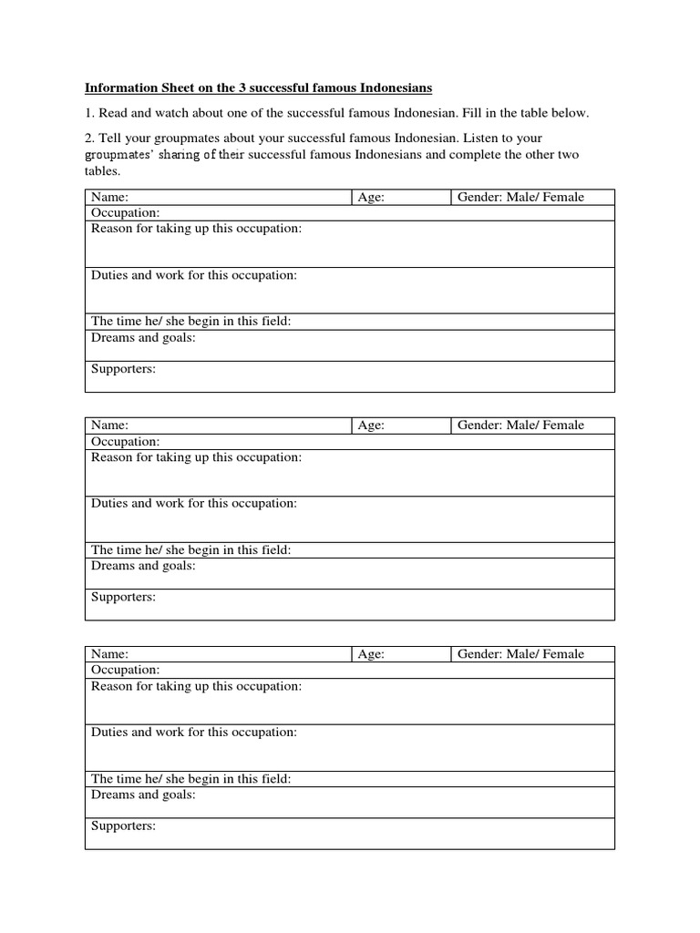 Information Sheet On The 3 Successful Famous Indonesians | PDF