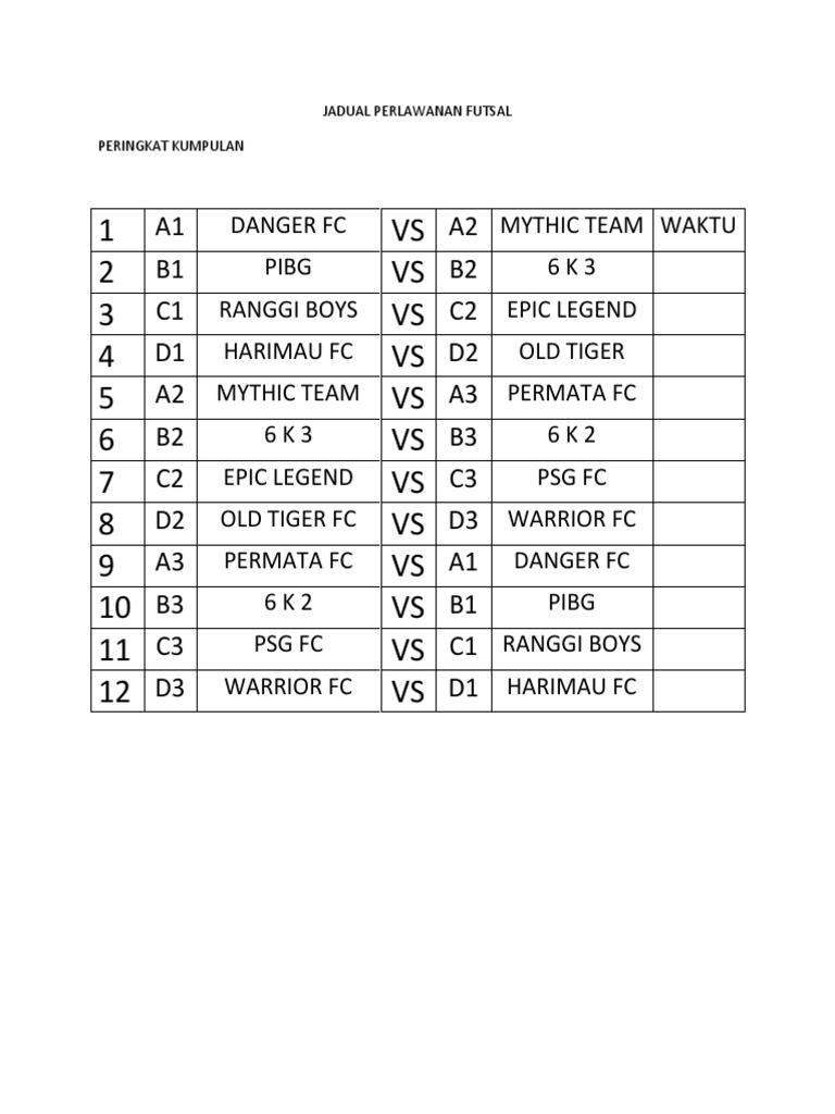 Jadual Perlawanan Futsal 2023 | PDF