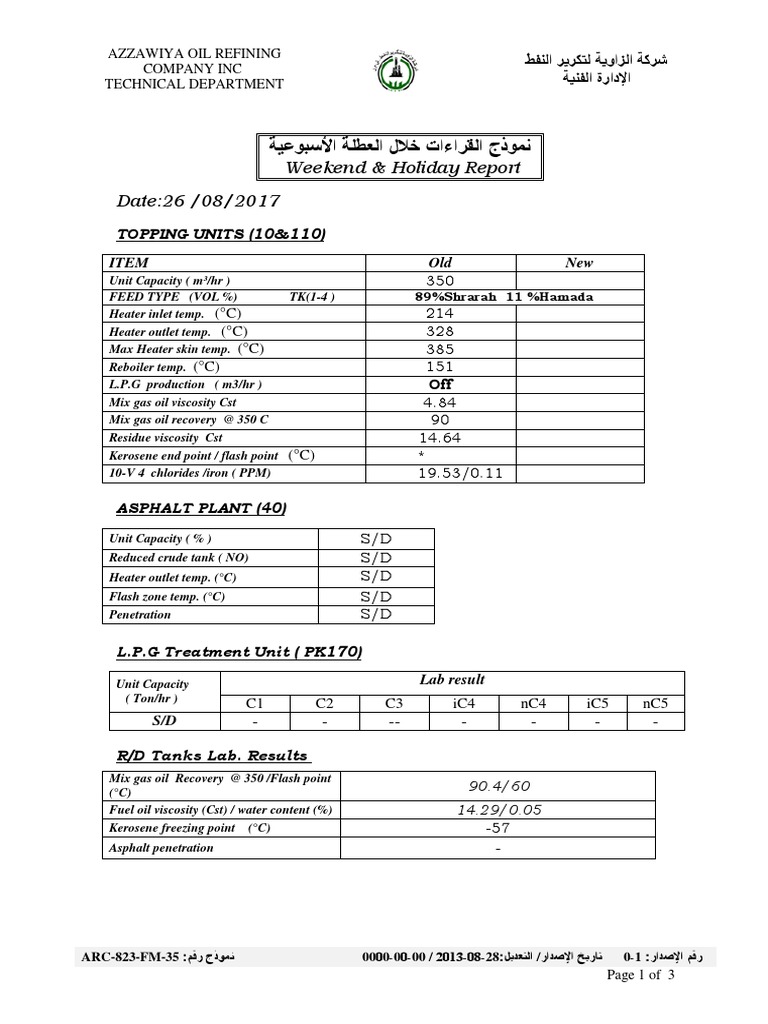 Date:26 /08/2017 Weekend & Holiday Report: TOPPING UNITS (10&110) Item ...