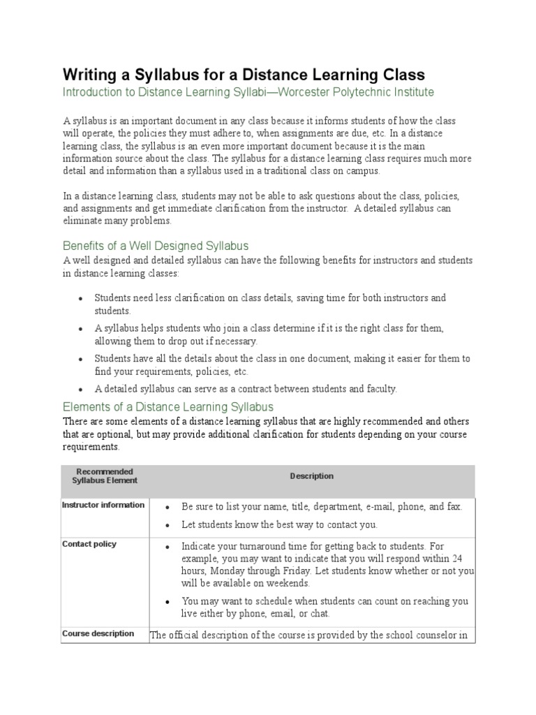 Distance Learning Syllabus Guide | PDF | Syllabus | Homework