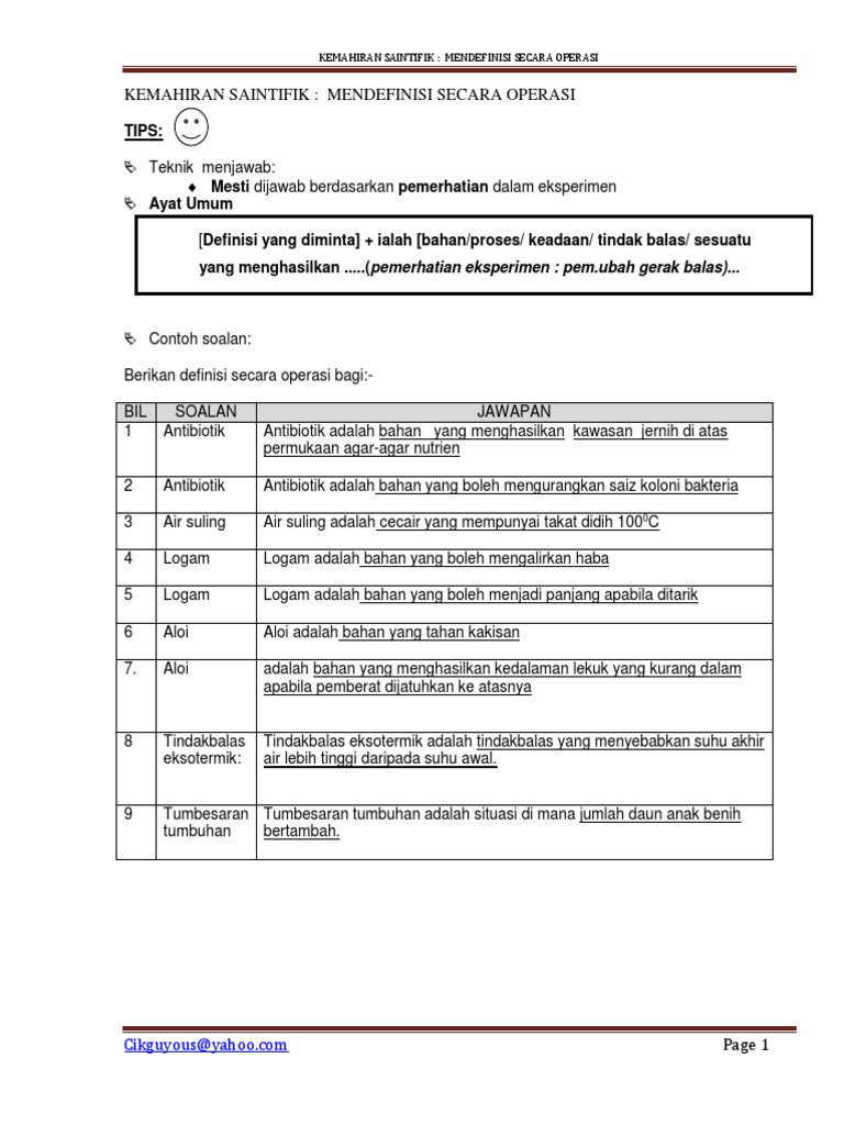 Checklist Amali Bio | PDF
