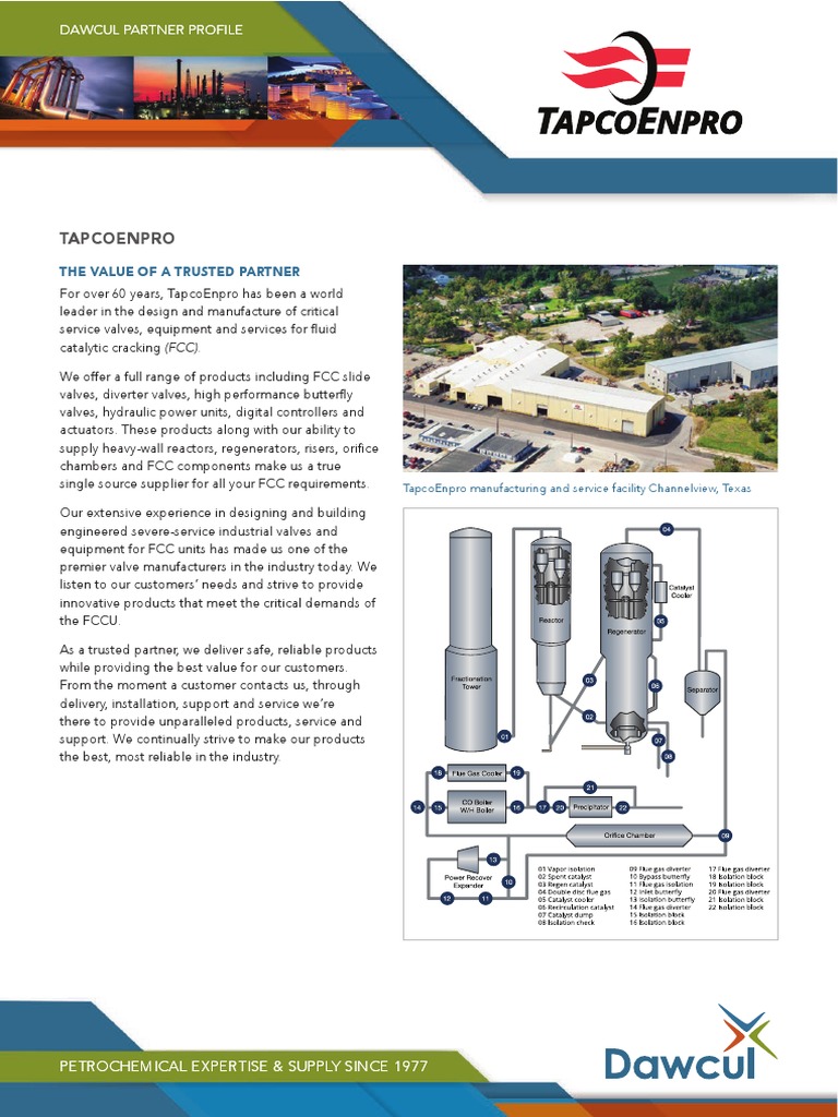 Tapcoenpro: The Value of A Trusted Partner | PDF | Valve | Actuator