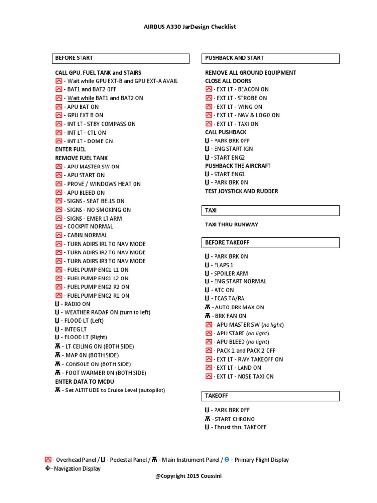 A330 Checklist JarDesign | Spaceflight Technologies | Jet Aircraft