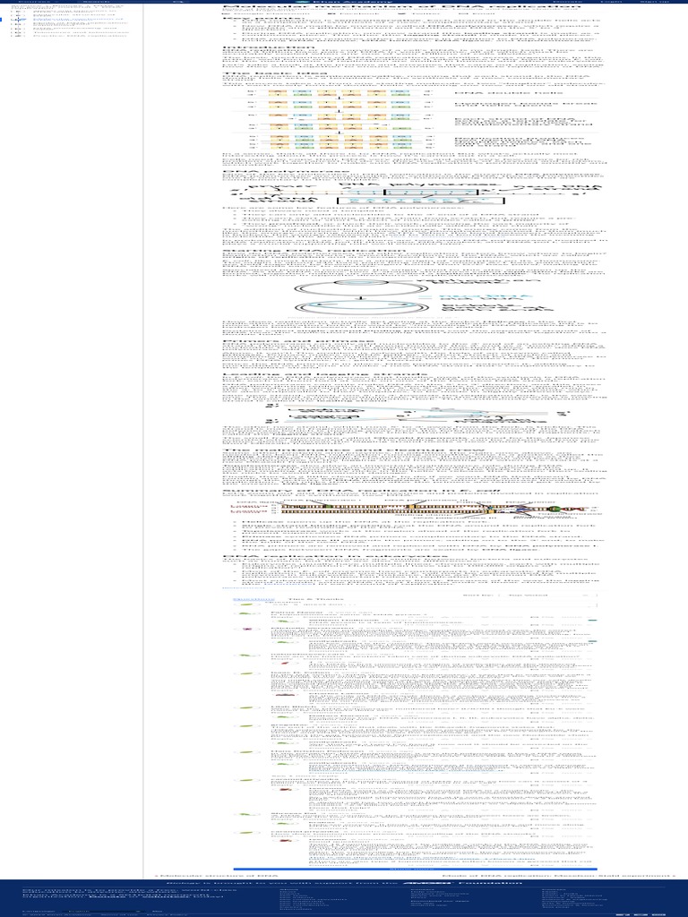 Molecular Mechanism of DNA Replication (Article) - Khan Academy | PDF ...