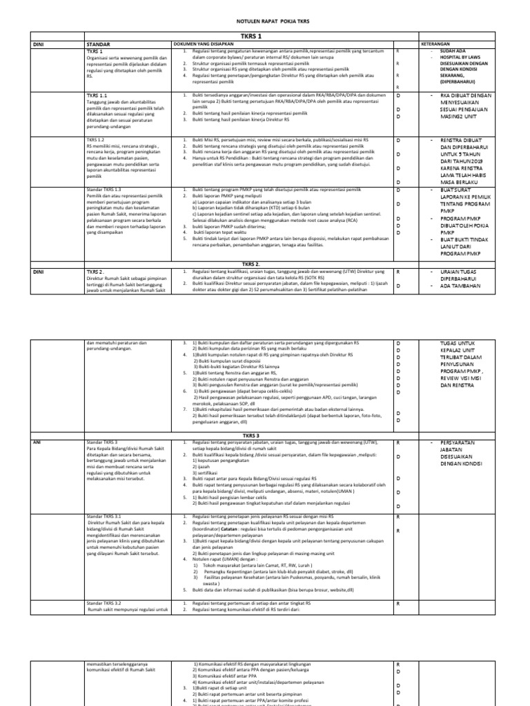 Notulen Rapat Pokja Tkrs | PDF