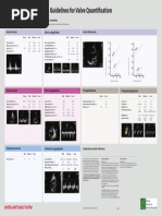 Echocardiography (Normal Values) - TECHmED | PDF | Ventricle (Heart) | Atrium (Heart)