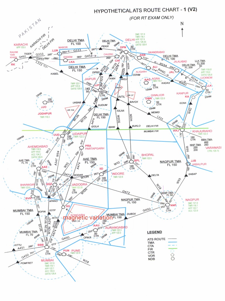 Latest Colour RTR Charts | PDF