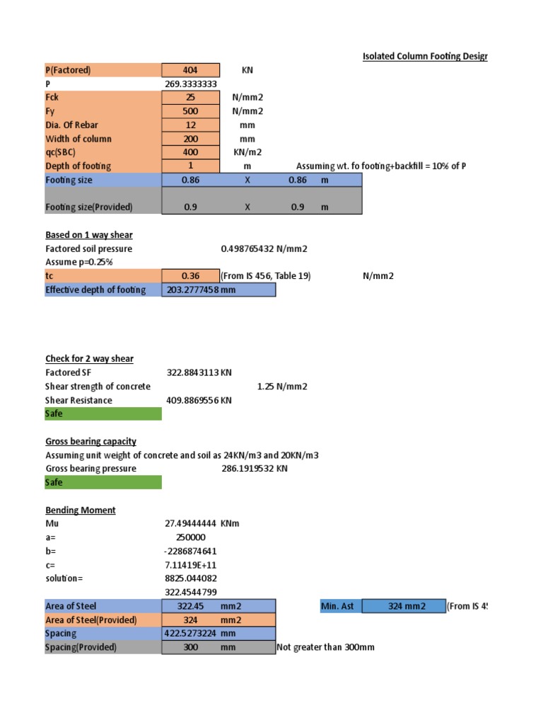 Isolated Footing Design (Square Footing) | Download Free PDF ...