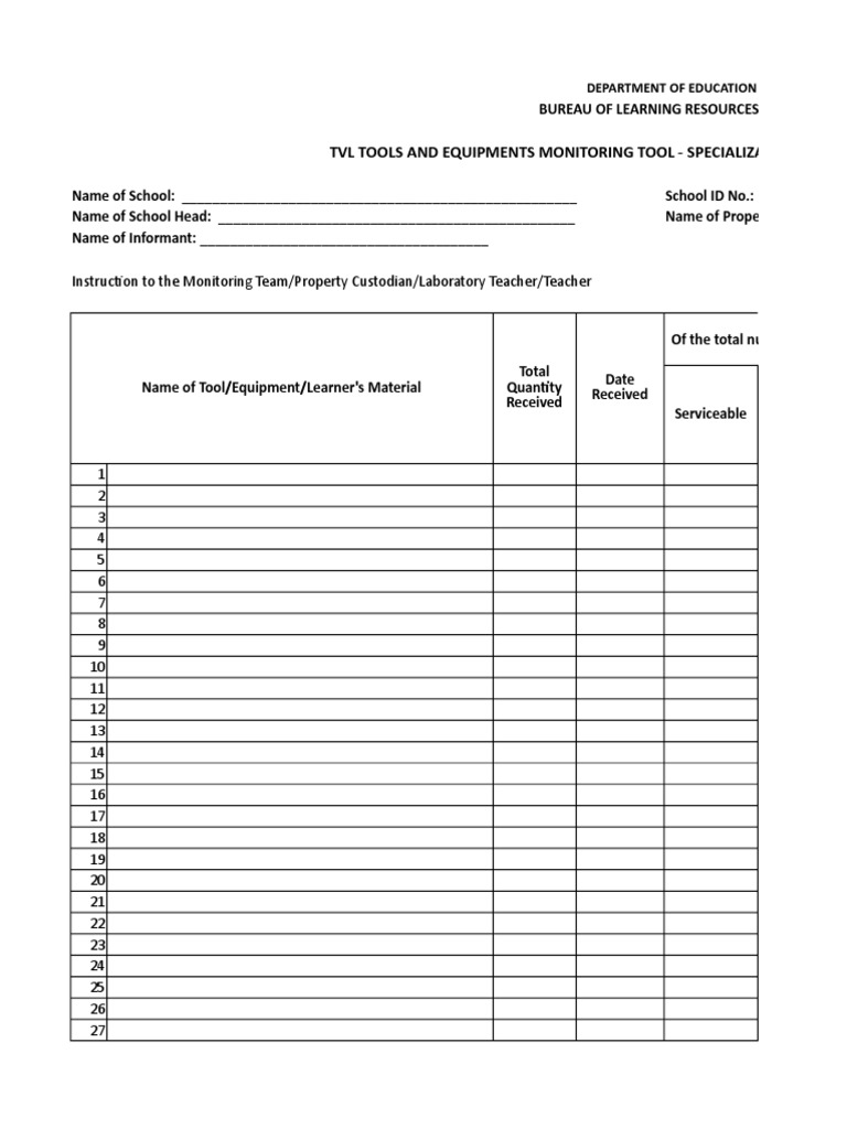 TVL Equipment Monitoring Guide | PDF | Career & Growth