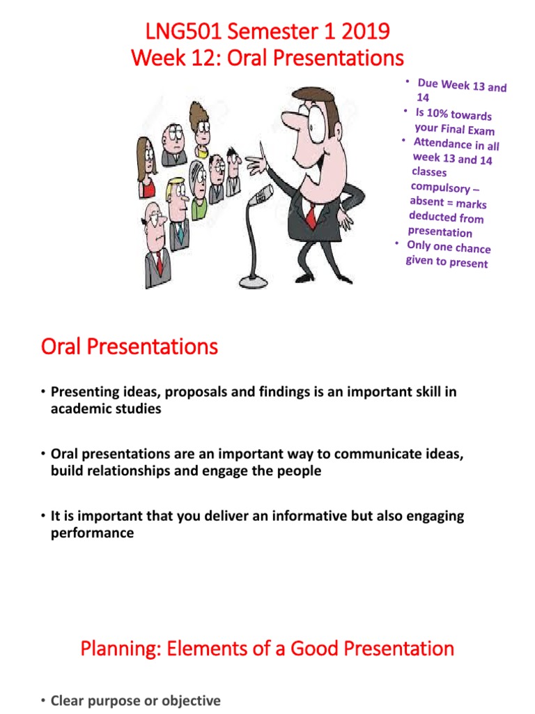 Oral Presentations | Body Language | Communication