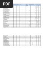 GTPA 2025: Assessment and Practice Guide | PDF | Educational Assessment ...