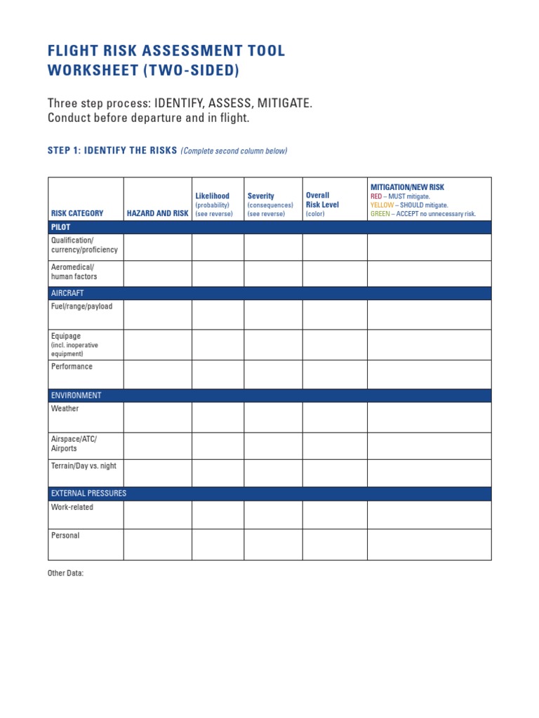 Flight Risk Assessment Tool Worksheet (Two-Sided) | PDF | Risk ...