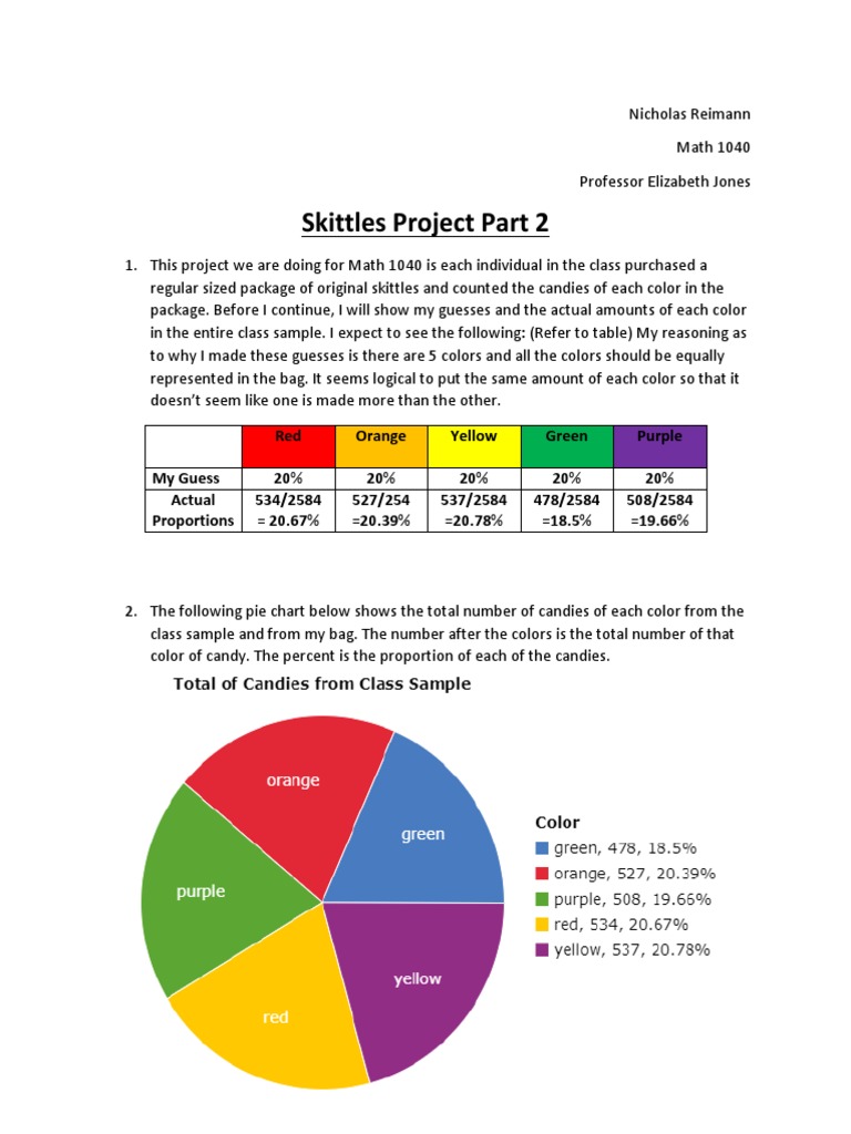 Skittles Project Part 2 Spring 2019 | PDF | Outlier | Teaching Mathematics