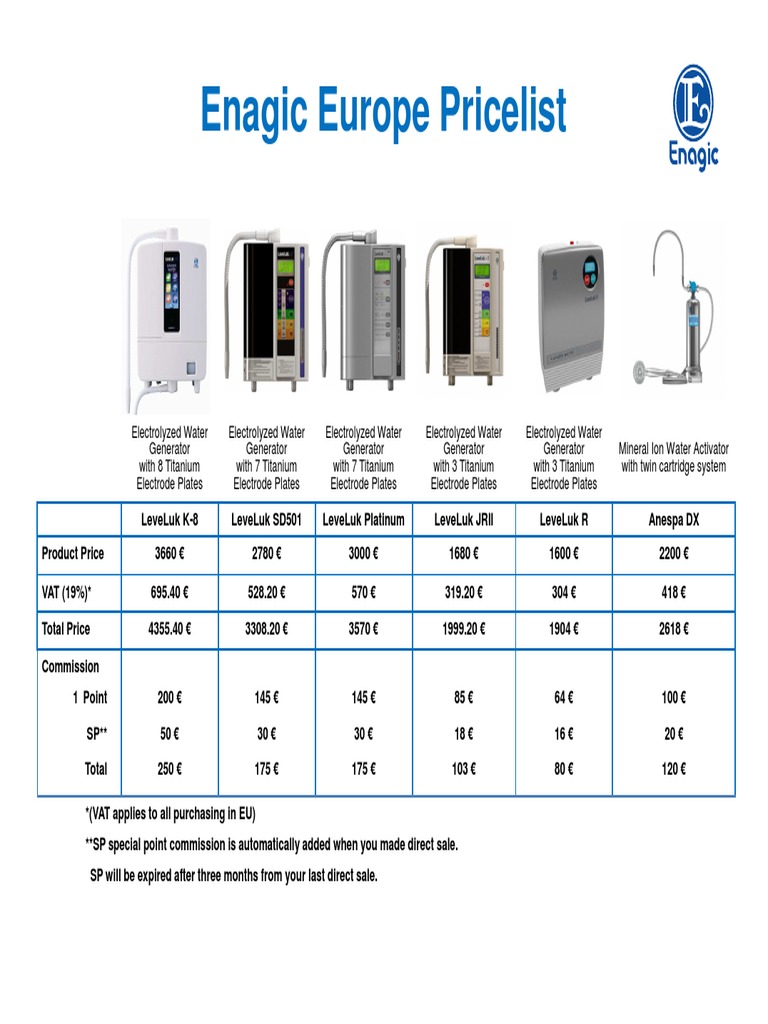 Enagic Europe Pricelist | PDF | Materials | Chemical Substances