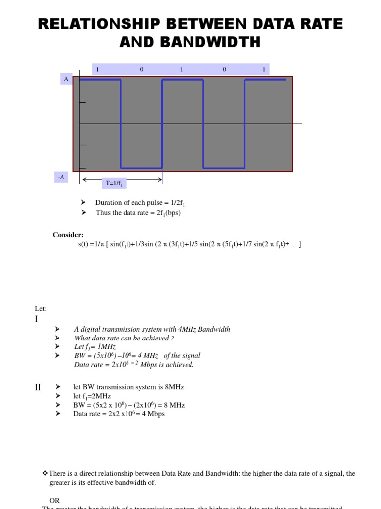 Relationship Between Data Rate and Bandwidth: Duration of Each Pulse 1 ...