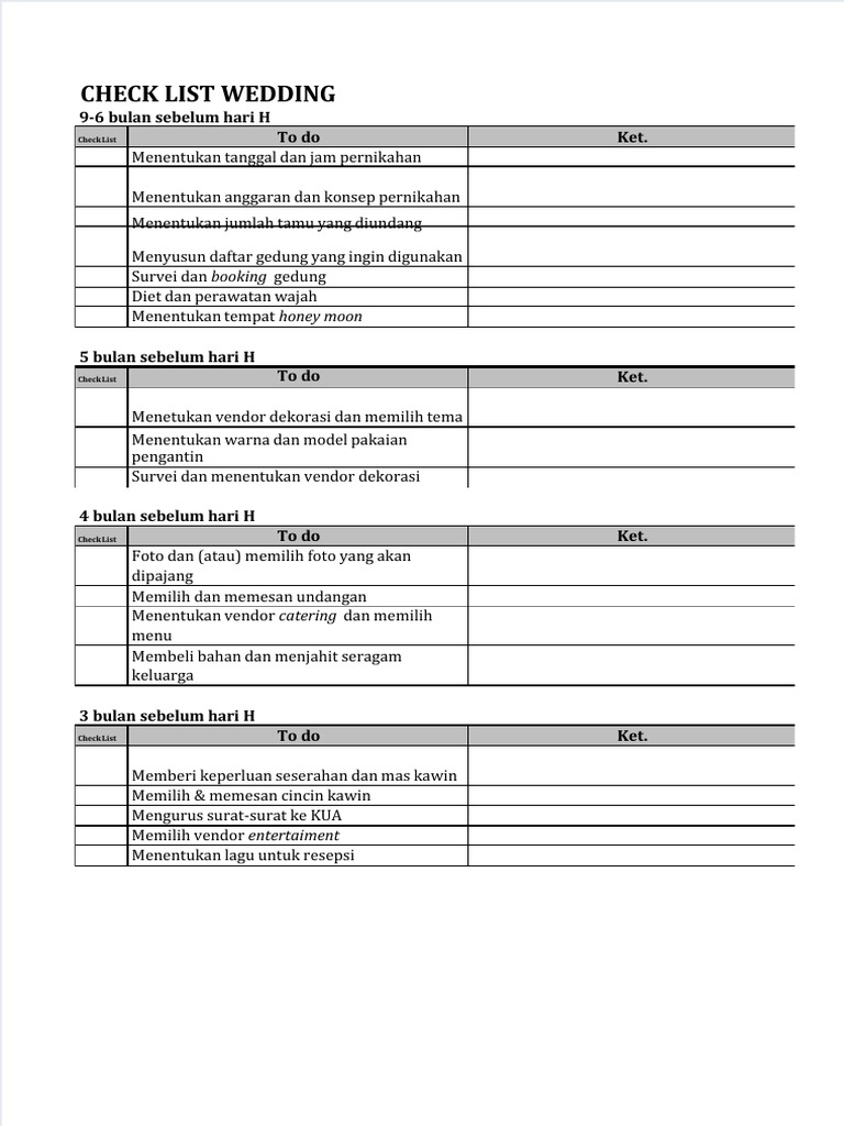 Dokumen - Tips Contoh Checklist Persiapan Pernikahan Untuk Calon ...