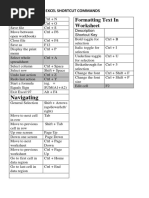 Excel VBA Master Keyboard Shortcuts Cheat Sheet - ExcelVbaIsFun | PDF ...