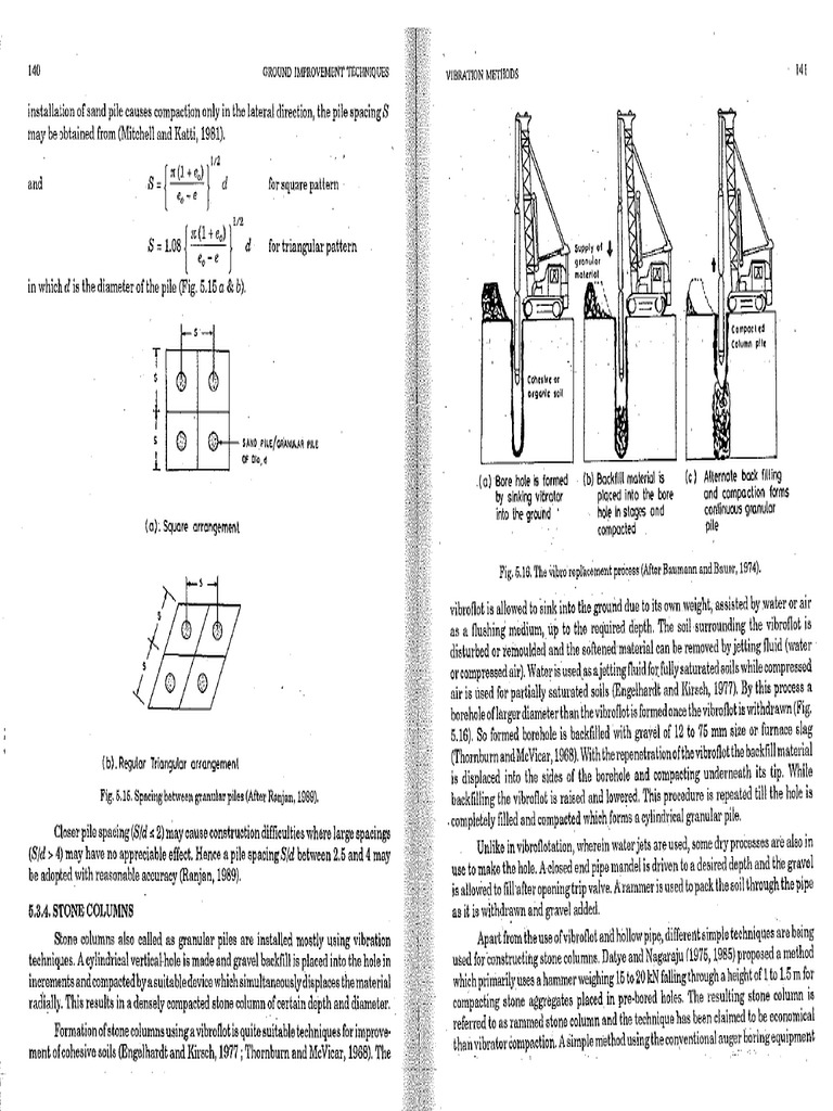 Stone Column PDF | PDF