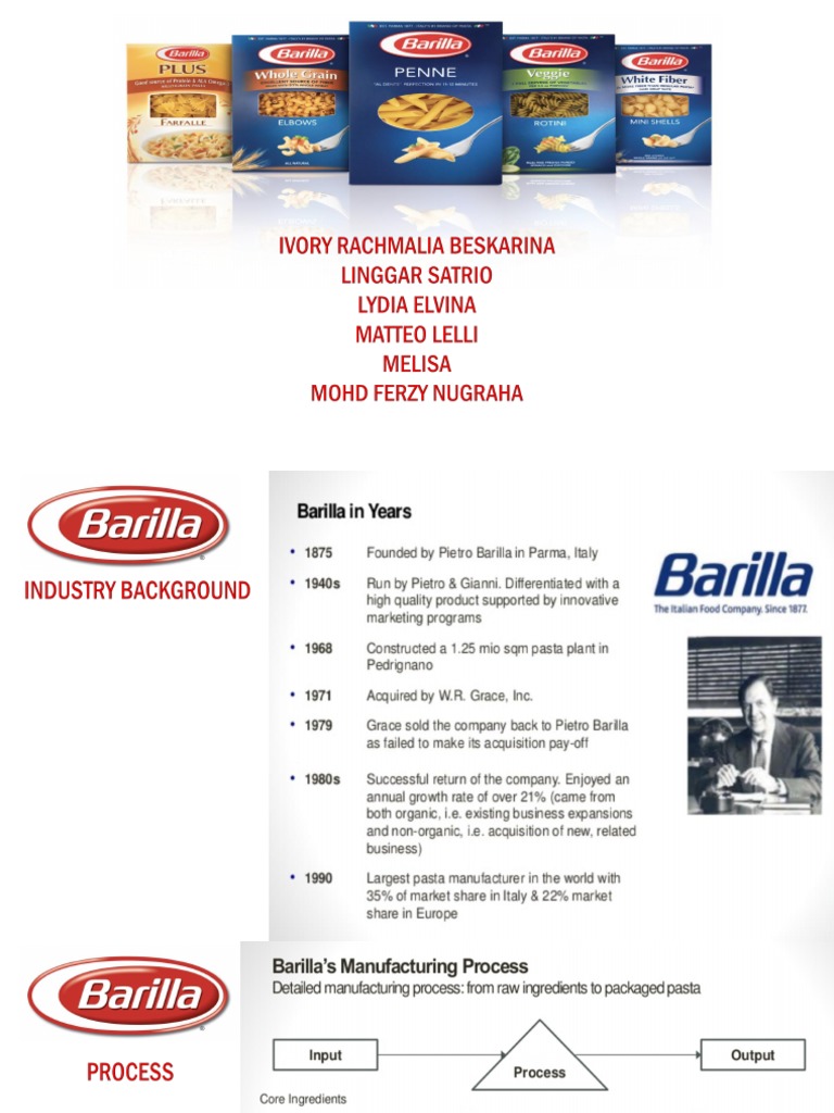 Barilla Case | PDF | Inventory | Retail