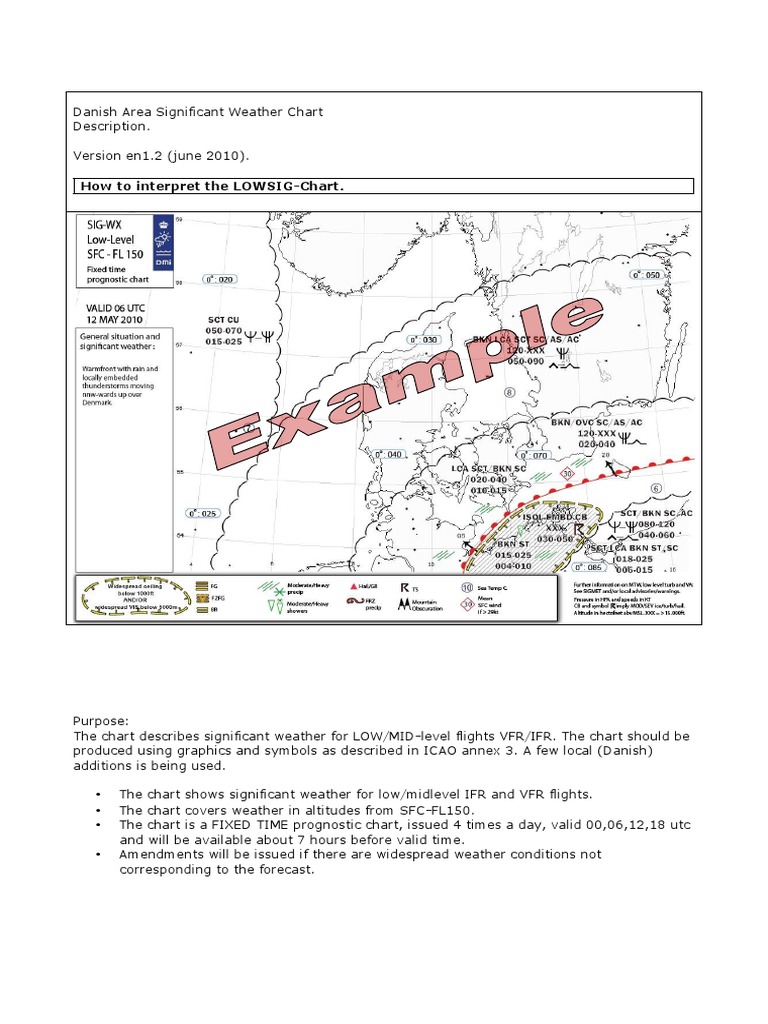 How To Interpret The LOWSIG-Chart | PDF | Trough (Meteorology ...