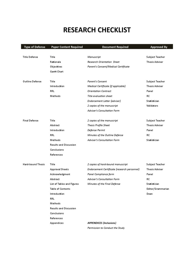Research Checklist & Process | PDF | Thesis | Statistics