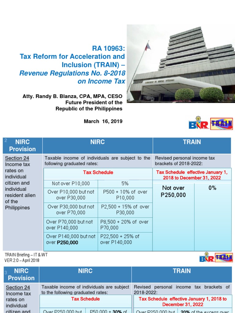 Train Law Taxation | Income Tax | Withholding Tax