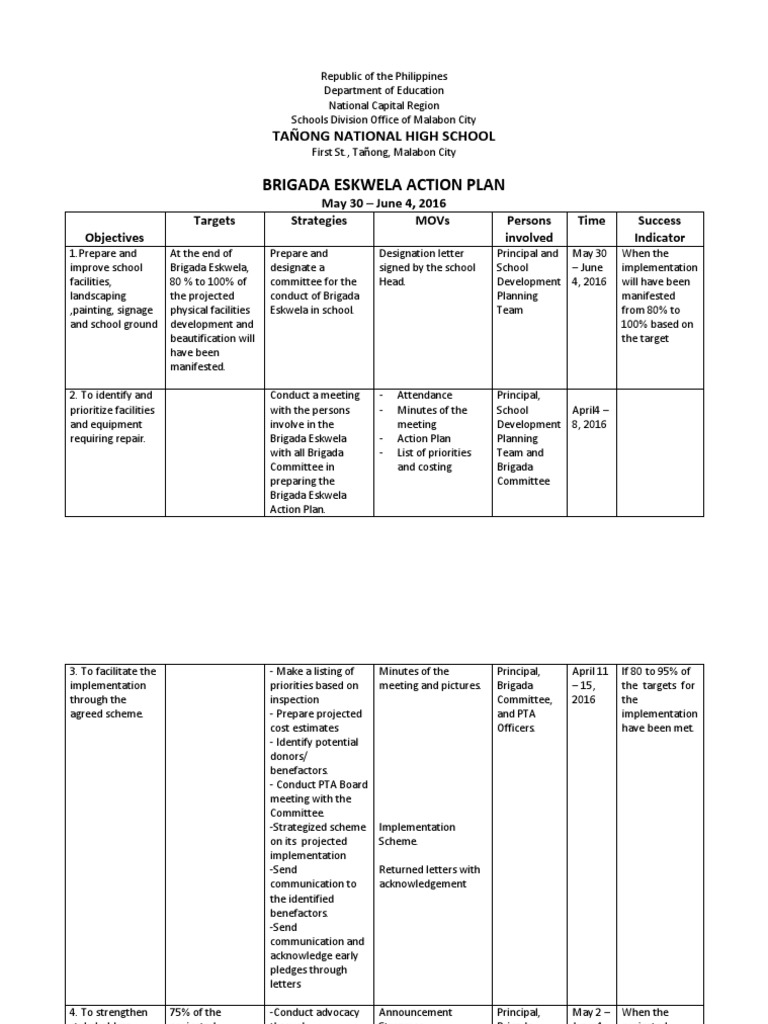 Brigada Eskwela Action And Work Plan Samples Deped Lp - vrogue.co