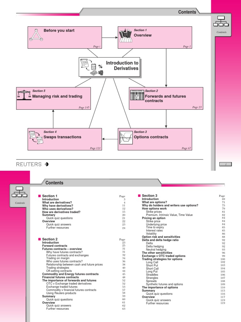 Introduction to Derivatives: A Comprehensive Guide to Forwards, Futures ...